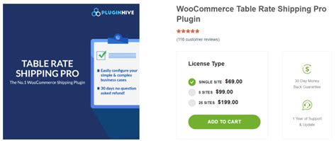 10 Best WooCommerce Weight Based Shipping Plugins In Year InstaWP 2025