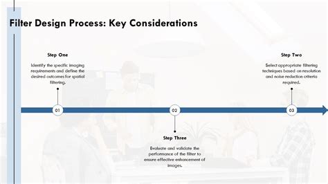 Exploring Spatial Filtering Techniques For Enhanced Imaging Ppt Powerpoint St Ai Ppt Powerpoint