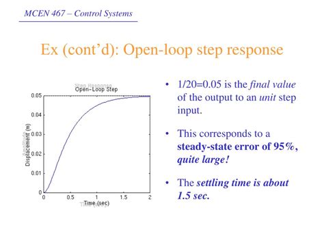 Ppt Chapter 4 Basic Properties Of Feedback Powerpoint Presentation Free Download Id759370