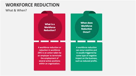 Workforce Reduction Powerpoint Presentation Slides Ppt Template