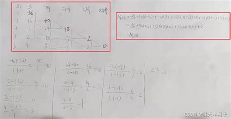 《数值分析》 牛顿插值 均差表 csdn博客