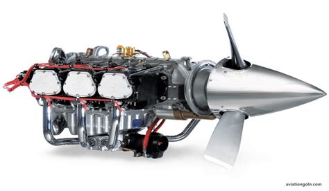 Reciprocating Engines Types Of Aircraft Engines Aviation Gurukul Goln