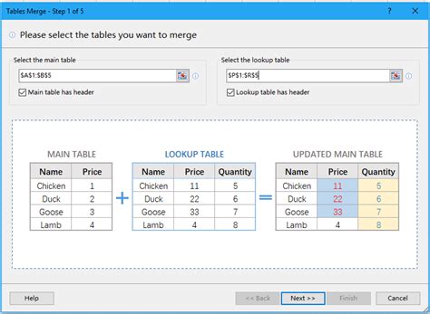 How To Calculate Discount Rate Or Price In Excel