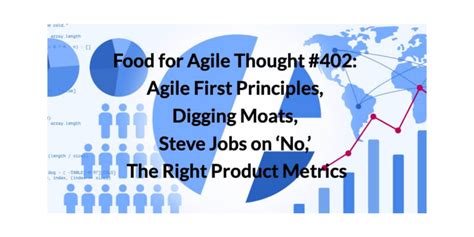 Agile First Principles — Food For Agile Thought 402