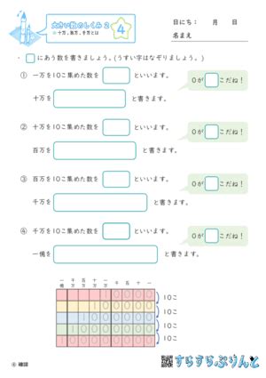 大きい数のしくみ（小学3年生算数）｜無料プリント教材