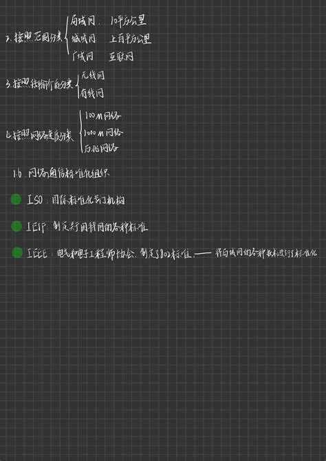 计算机网络1至3章学习笔记 Csdn社区 计算机网络1至3章学习笔记 Csdn社区