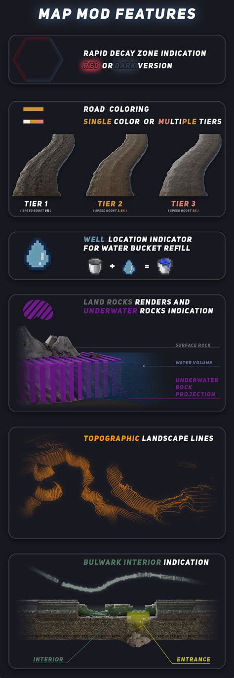 Improved Map Mod Foxhole By Rustard