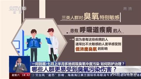 七月上半月多地将现臭氧中度污染，如何治理防护？ 知乎