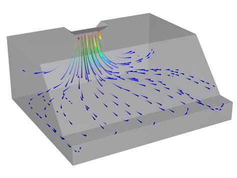 Example Of Particle Animation The Movement Of Particles Can Be Download Scientific Diagram