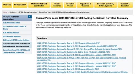 Hcpcs Coding Decisions Bracco Reimbursement