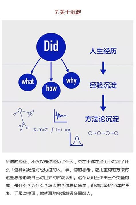 心智成熟其實與年齡無關，而是如何面對自己和面對世界的話題，10幅思維邏輯圖與大家共勉！ 每日頭條