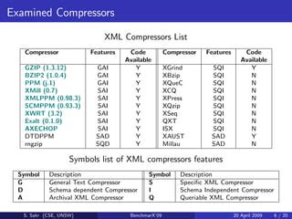 XML Compression Benchmark PDF