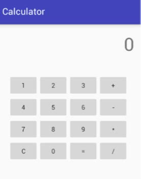 Solved In Android Studio Using Java Create The Following Chegg