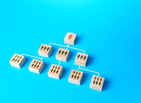 Hierarchical Pictures Freepik