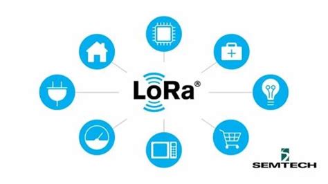 Semtech Lora Iot Software Free Demo Available At Best Price In Pune Id 2852653483048
