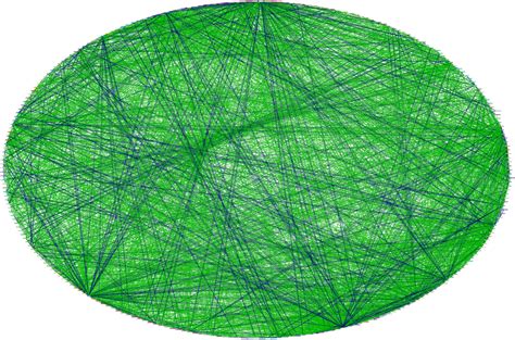 Using Sonargraphs “system Diff” For Continuous Code Quality Improvements Hello2morrow