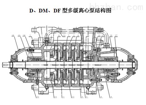 卧式多级管道泵 上海沪全泵业制造有限公司