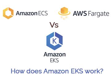 ECS Vs Fargate Vs EKS