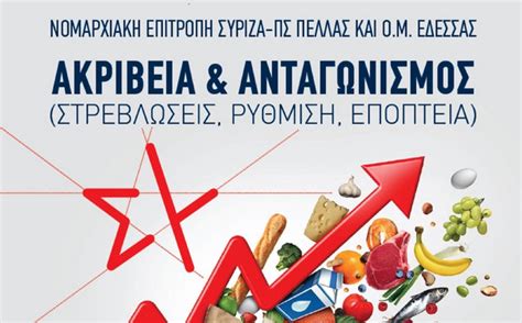 ΣΥΡΙΖΑ ΠΣ ΑΝΑΒΑΛΛΕΤΑΙ Η ΕΚΔΗΛΩΣΗ ΣΤΗΝ ΈΔΕΣΣΑ ΜΕ ΘΕΜΑ ΑΚΡΙΒΕΙΑ ΚΑΙ ΑΝΤΑΓΩΝΙΣΜΟΣ Tastv Gr