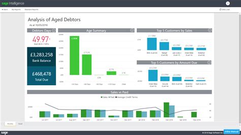 Collect Your Cash With The Analysis Of Aged Debtors Report Sage