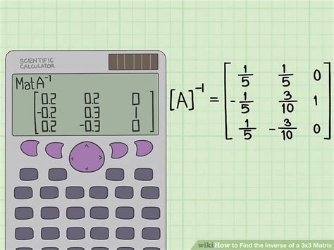 Ways To Find The Inverse Of A X Matrix WikiHow