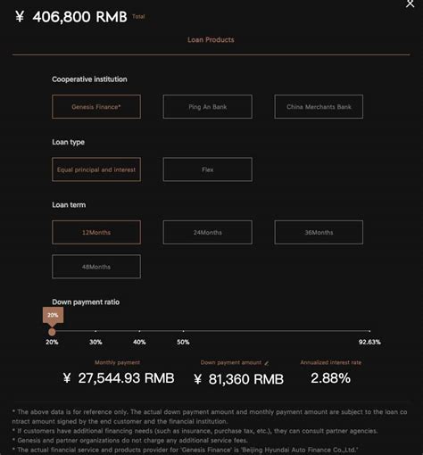Successful Aem And 3d Model Integration Leadstec