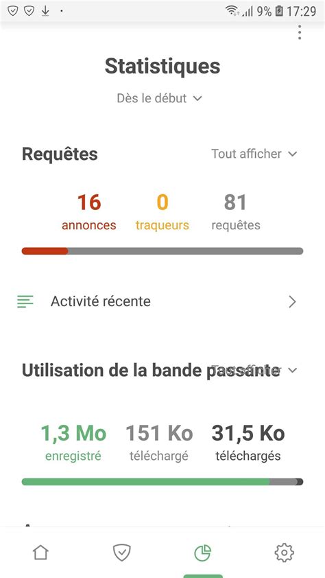 Statistics Tab Texts Overlapping On The Small Screens · Issue 4664
