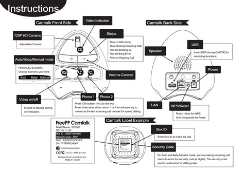 GemTek Technology BV Camtalk User Manual En V