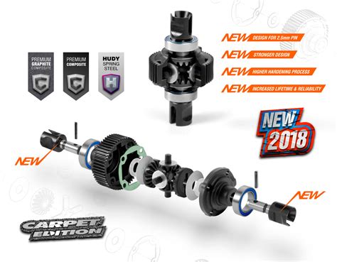 Features XRAY XB2C 18