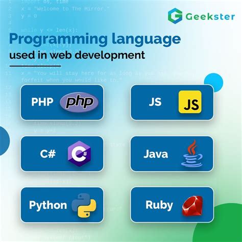 Learn Programming Languages For Web Development Full Stack Developer