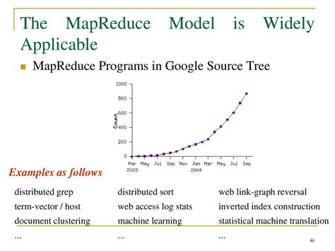 Cs And Cs St Big Data Analytics Ppt Download