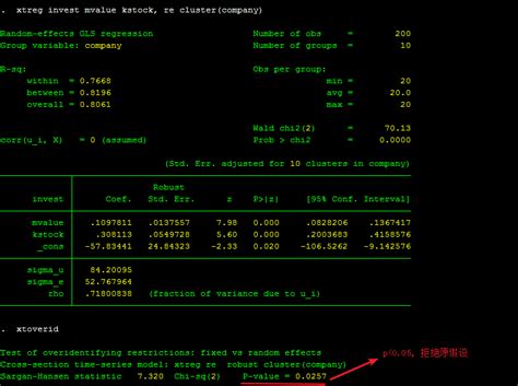 Stata面板数据gmm回归stata:面板数据模型一文读懂凯迪和迪娜的博客 Csdn博客 Stata面板数据gmm回归stata:面板数据模型一文读懂凯迪和迪娜的博客 Csdn博客