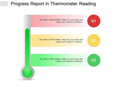Progress Report In Thermometer Reading Presentation Powerpoint