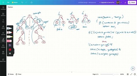 Symmetric Tree Leetcode Logic English Youtube