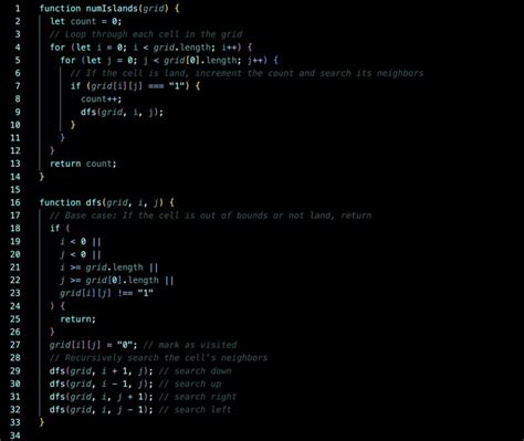 Leetcode Leetcode Javascript Frontend Frontenddeveloper Backenddeveloper