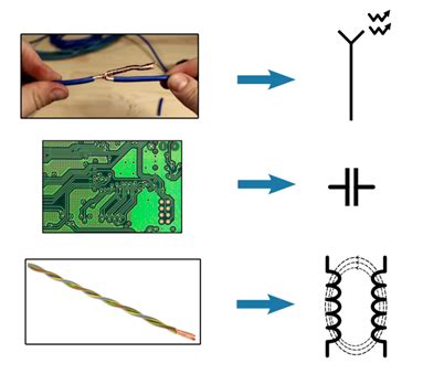 Electromagnetic Interference HardwareBee