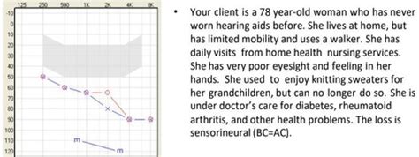 IHS Exam 2 Flashcards Quizlet IHS Exam 2 Flashcards Quizlet