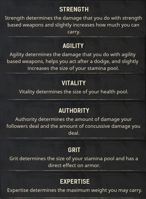 Encumbrance Frustrations Players Helping Players Funcom Forums