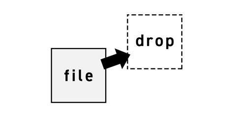 ファイルをドラッグandドロップでアップロード【ライブラリ不使用javascript】 Blog Kuwkjp