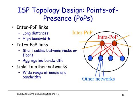 ppt intra domain routing and traffic engineering powerpoint