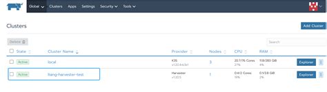 Feature Add Harvester Node Driver · Issue 512 · Harvesterharvester · Github