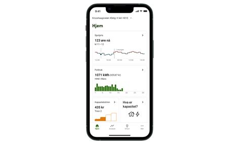 Forbedret Forbruksoversikt I Lyse Appen Lyse