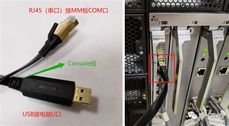从一块内存开始，带你了解企业级虚拟化（二）mgmt端口和console区别 Csdn博客