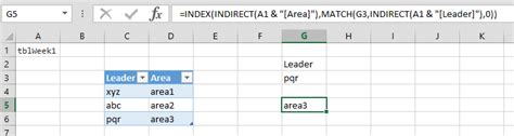 How To Use Indirect With Index Match In Excel Stack Overflow