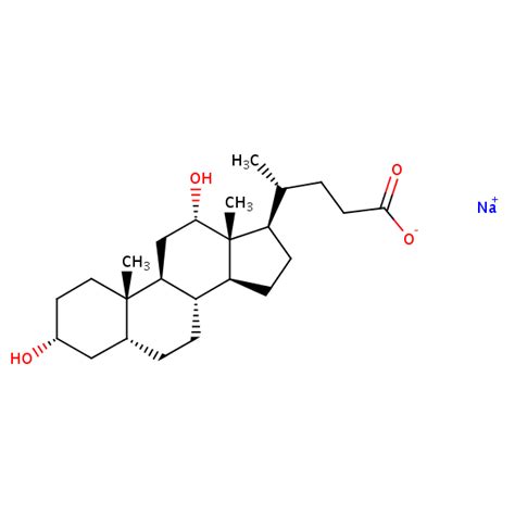 Sodium Deoxycholate Sielc Technologies