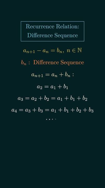 Recurrence Relation Difference Sequence Sequence Recurrencerelation