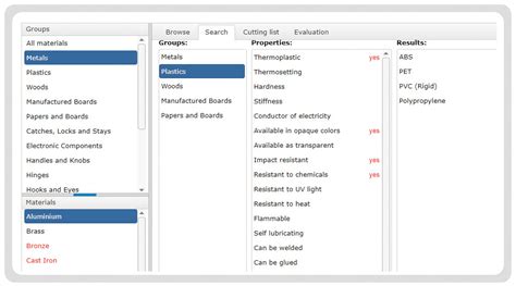 design technology materials database focus educational software
