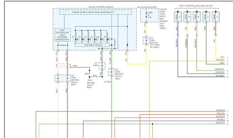 Transmission Control Module Work At Jake Spragg Blog