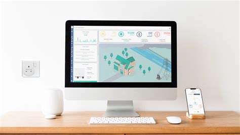 Getting Started With Energy Monitoring