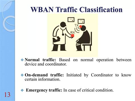 wireless body area network wban pptx